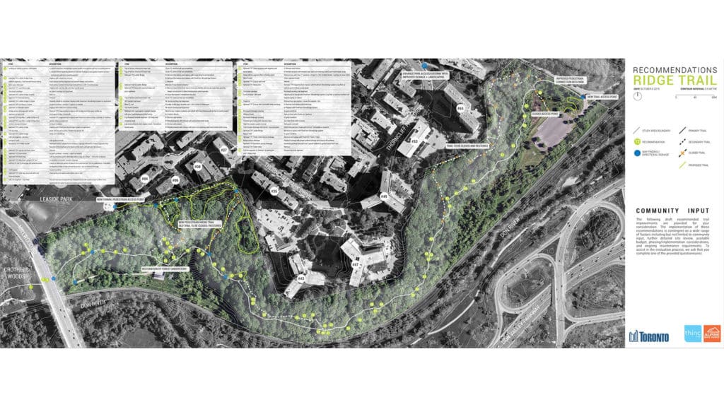 Ridge Trail Don Valley | thinc design